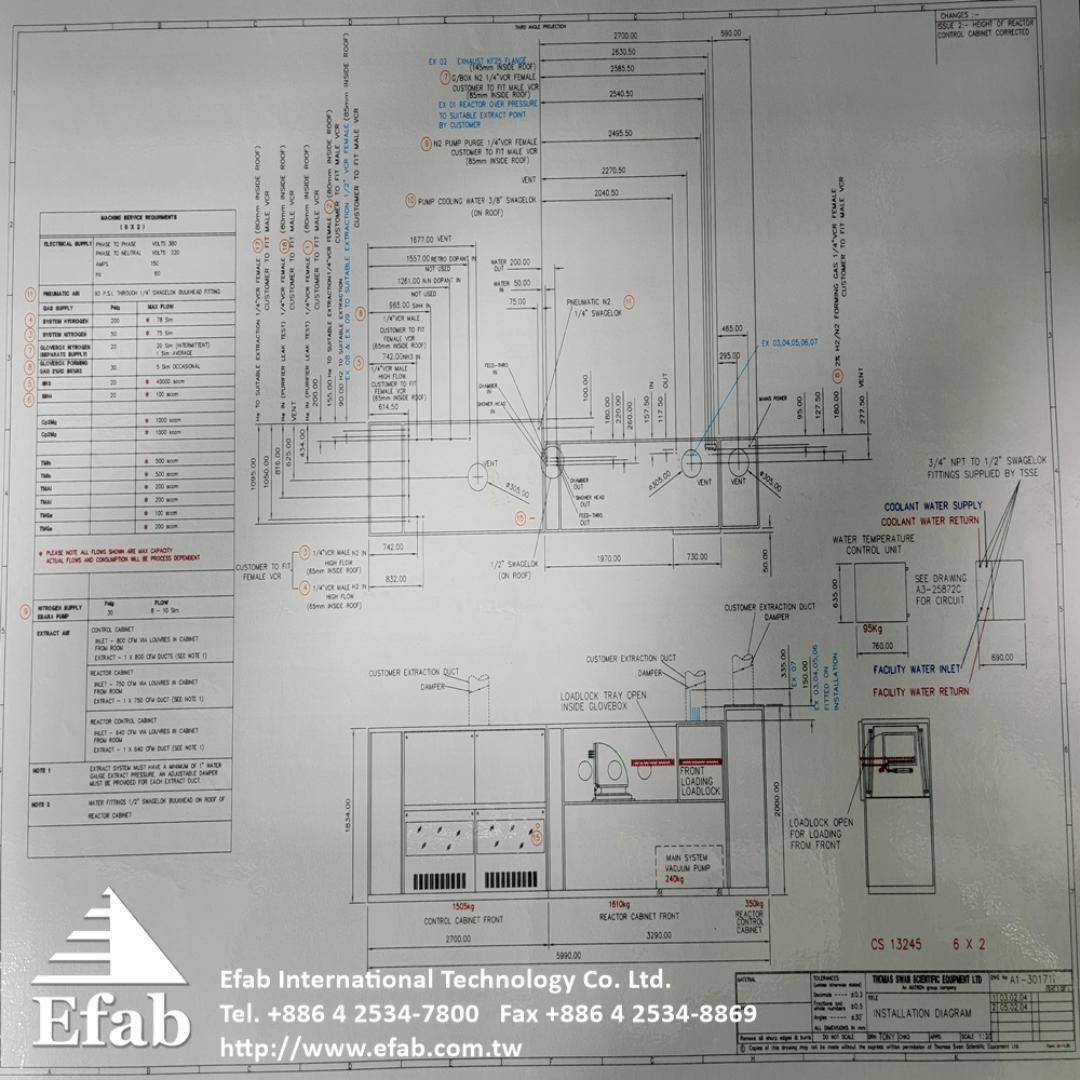 aixtron 2400 200 crius thomas swan mocvd､Efab⭕️Taiwan